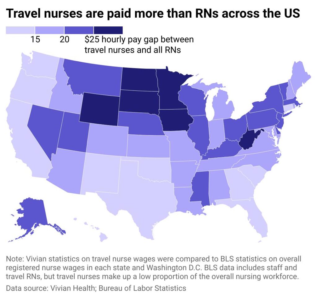 A Tale of Two Nurses: How Average Travel RN Pay Compares to All U.S. RN Salaries | Vivian ...