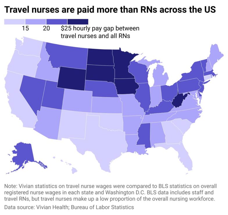 A Tale of Two Nurses: How Average Travel RN Pay Compares to All U.S. RN ...